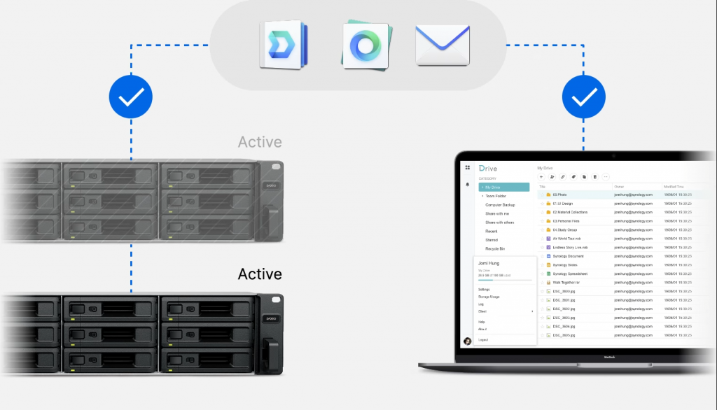 SA6400 - 群晖 Synology